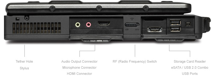 DuraTech USA,Inc. support S400 Tablet PC